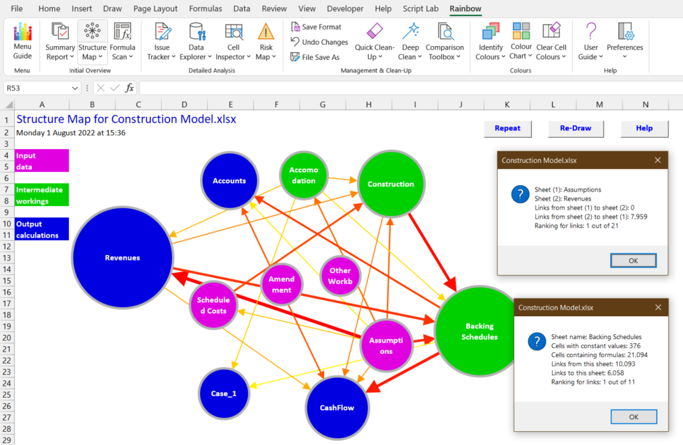 Visualise workbook structure with Rainbow 12.5 | Rainbow Analyst